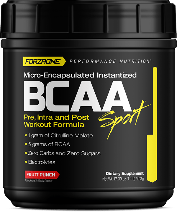 bcaa what is it